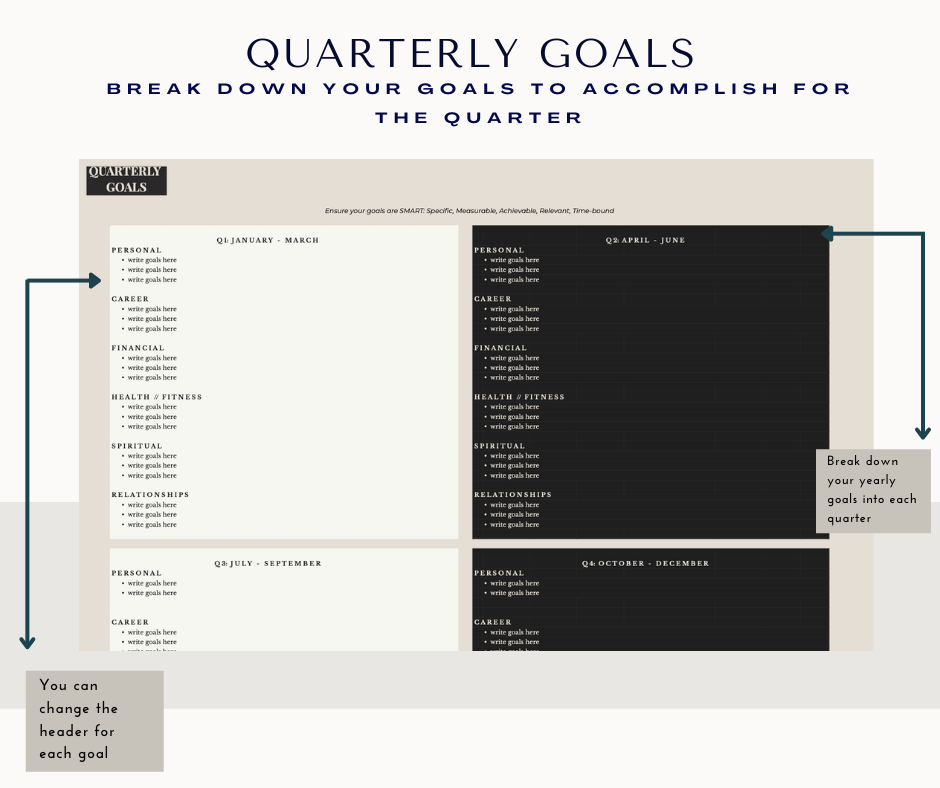12-Week Year Goal Planner — Kamri Cole