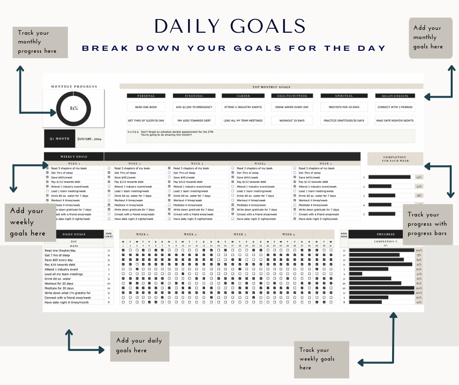 12-Week Year Goal Planner — Kamri Cole