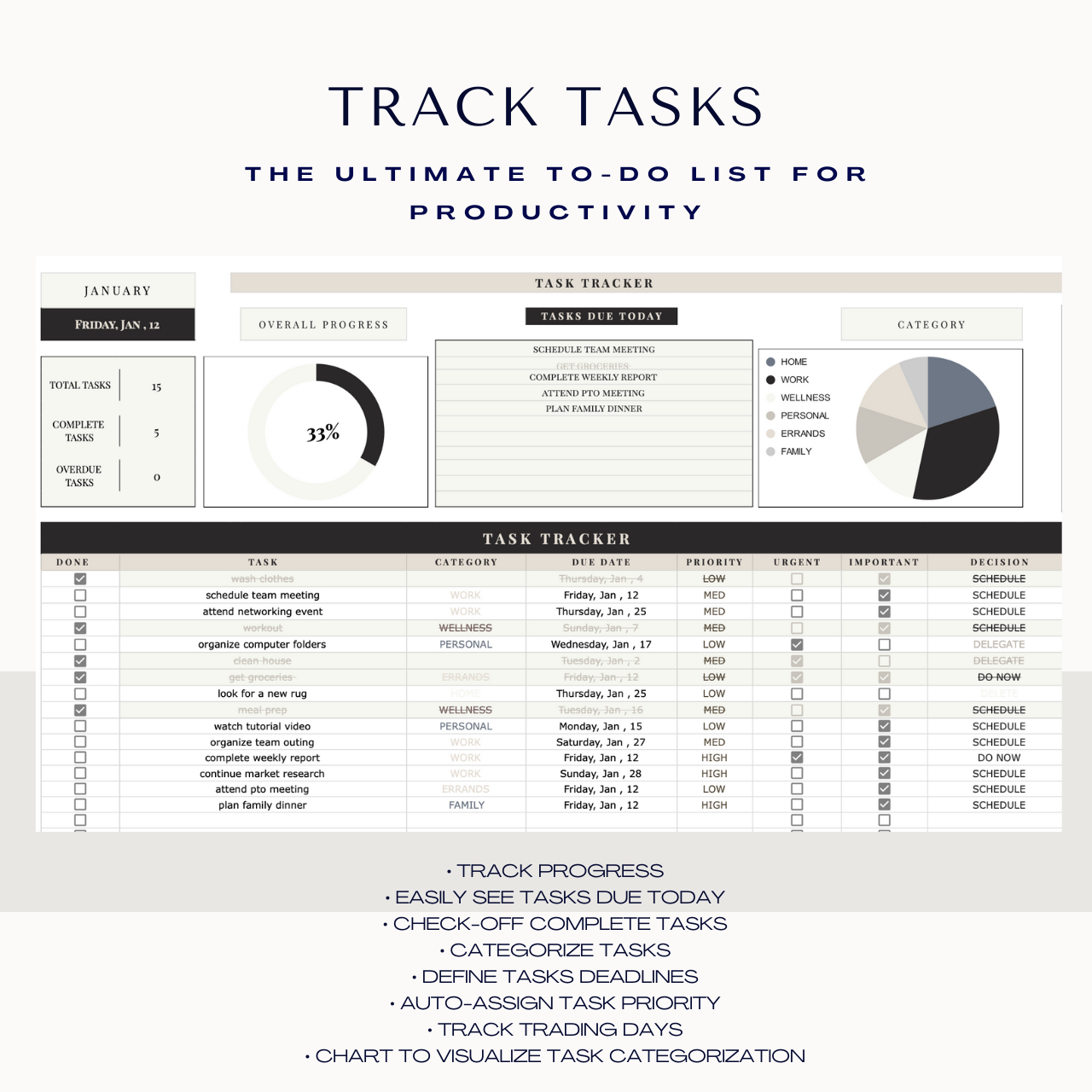 Productivity Trackers — Kamri Cole