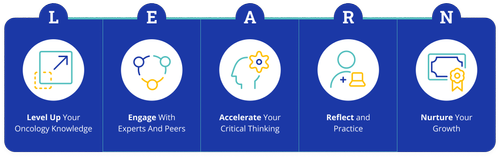 Oncology Training For Pharmacists