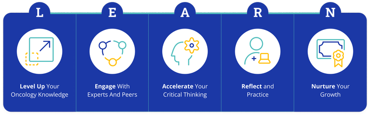 Oncology Training For Pharmacists