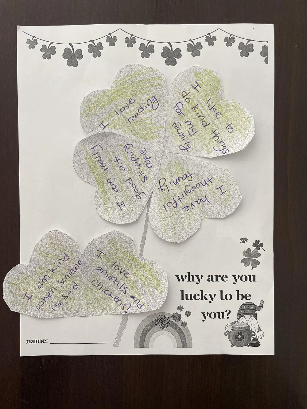 St. Patrick’s Day Gratitude Practice for Kids: Why Are You So Lucky To ...