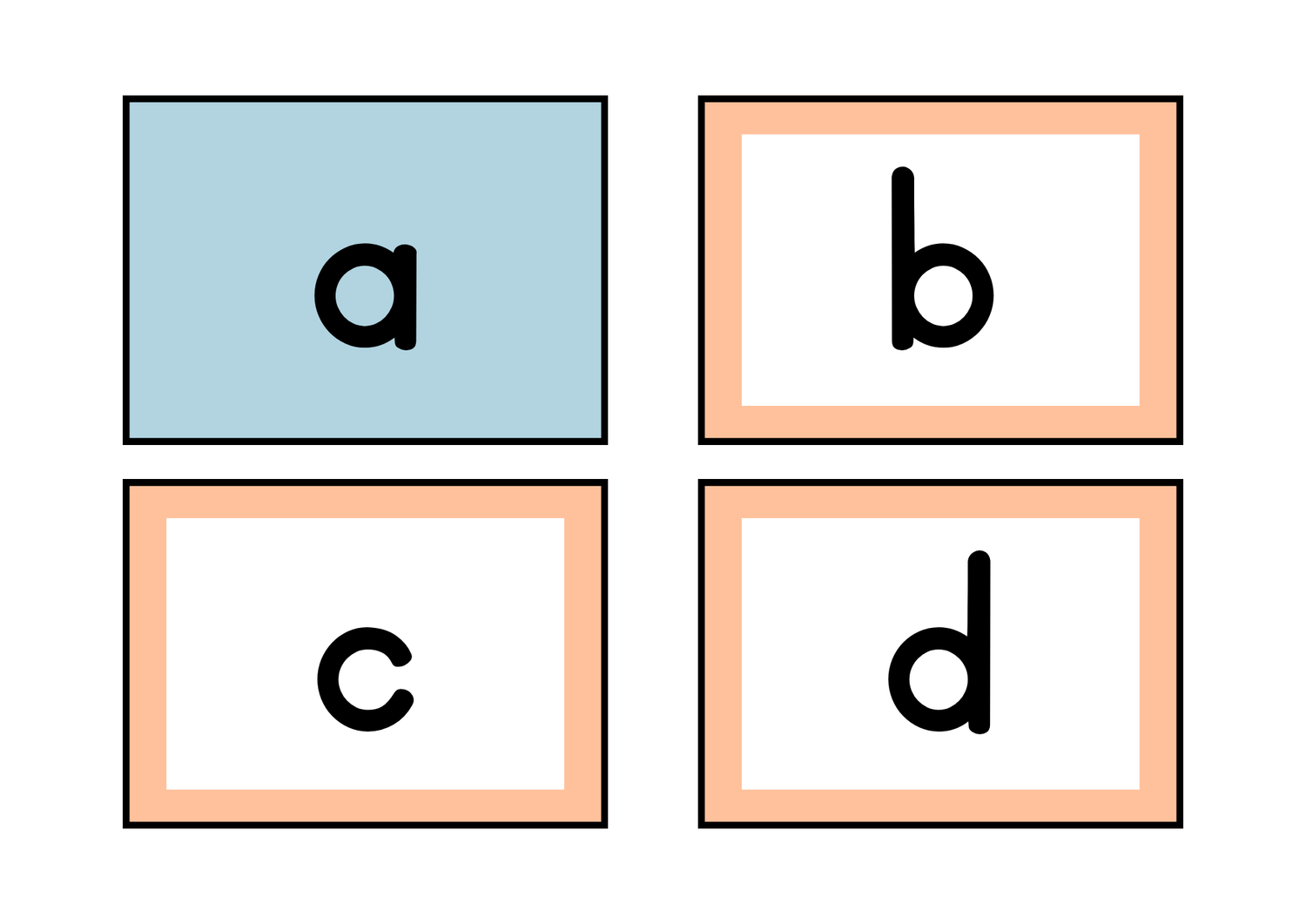 Why Letter Cards Strengthen Reading: A Science of Reading + Orton ...
