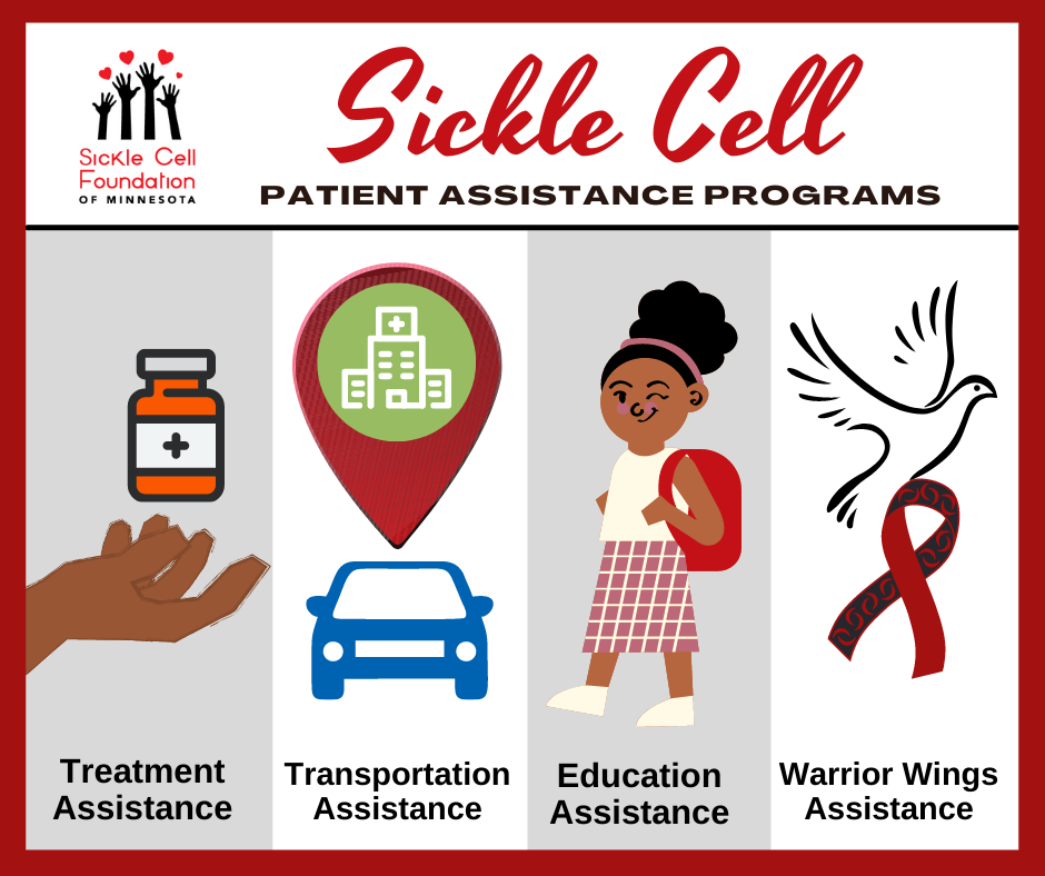 Patient Assistance — Sickle Cell Foundation of Minnesota