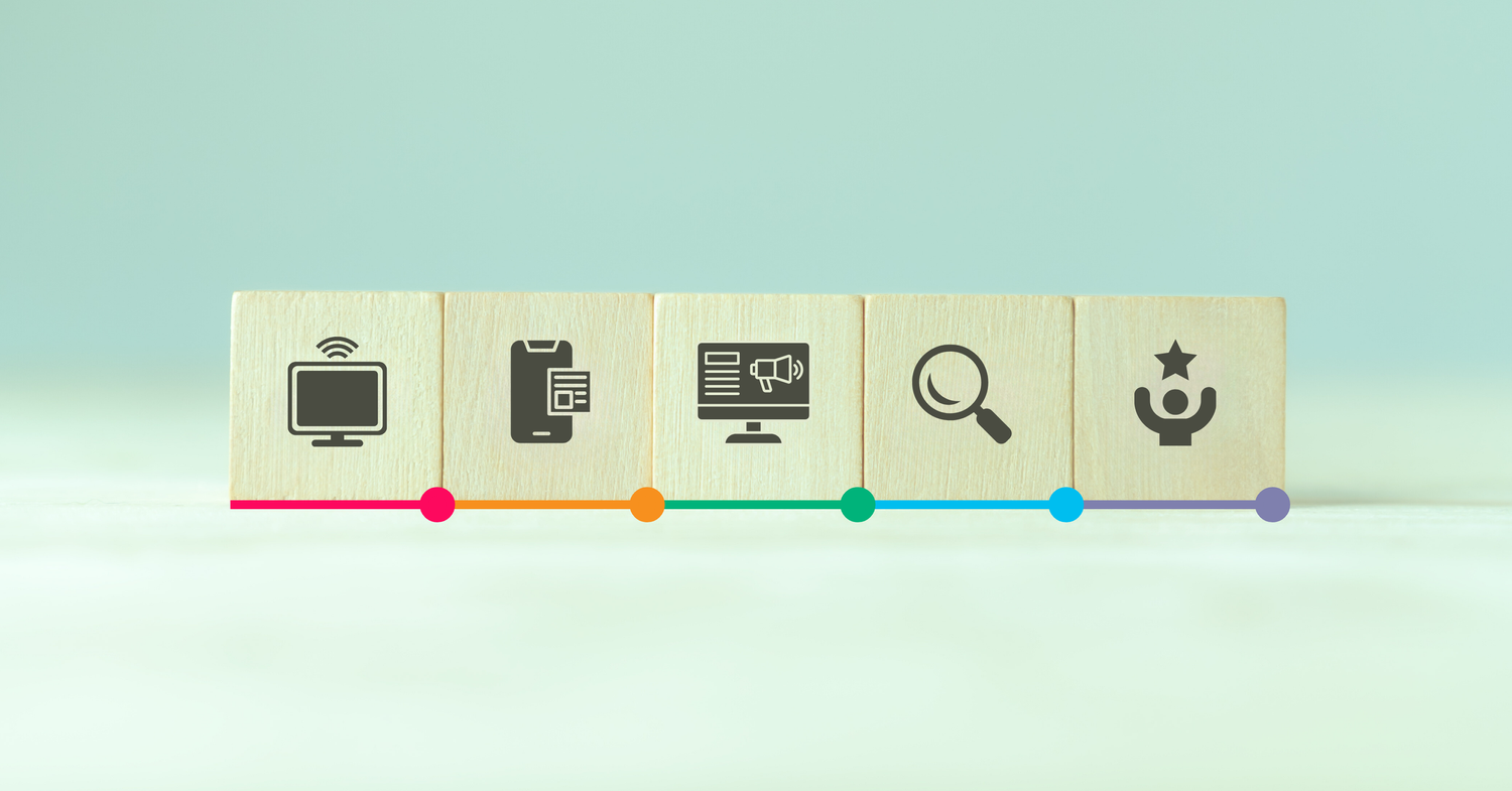 What is a Lookback Window & How Does It Work? | Pathlabs