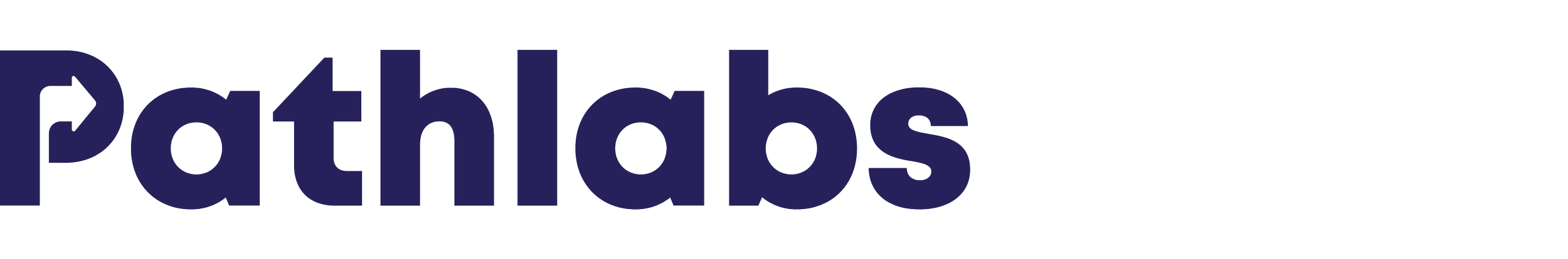 Performance-Based Marketing Examples + How it Works | Pathlabs