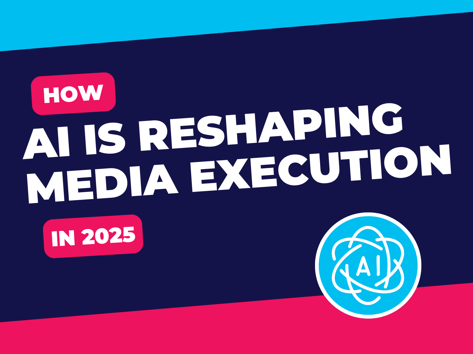 How Ai Is Transforming Media Execution In 2025 Pathlabs