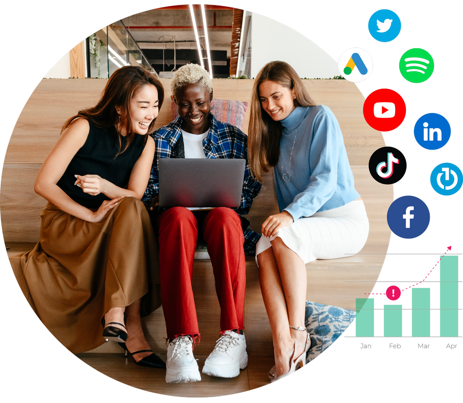 What We Do | Pathlabs