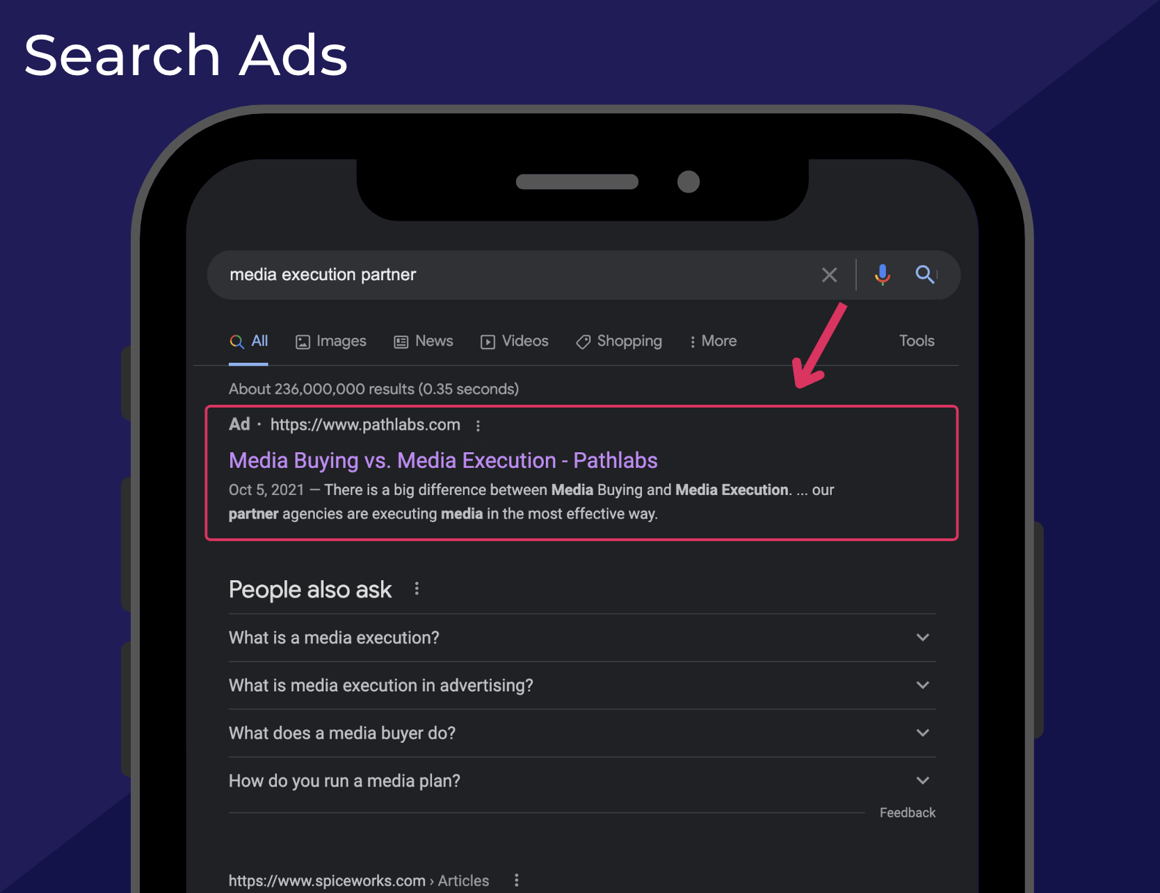 Display Ads vs Search Ads: Which One to Use + When | Pathlabs