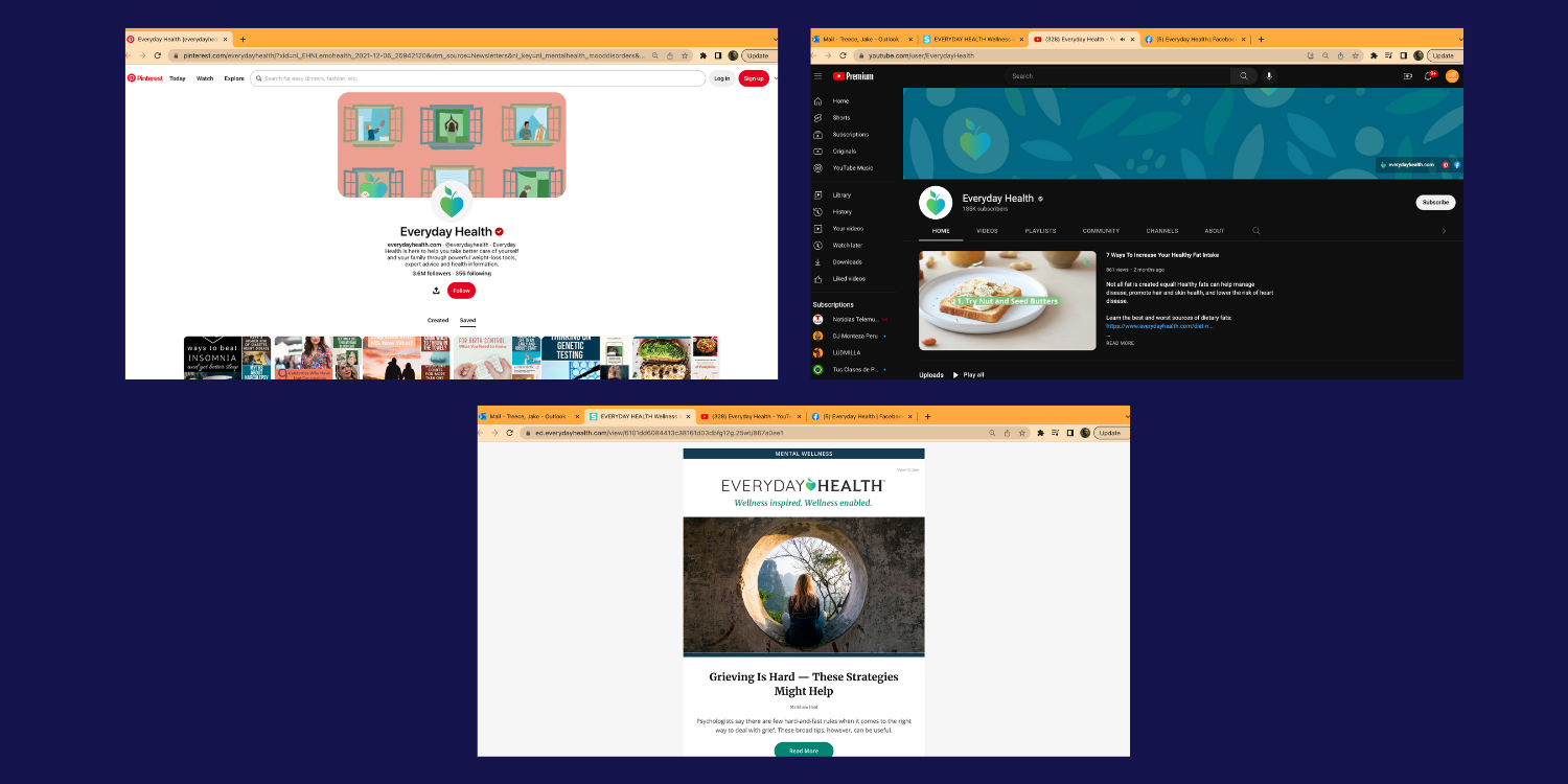 What is Integrated Media Planning + Why is it Important? | Pathlabs