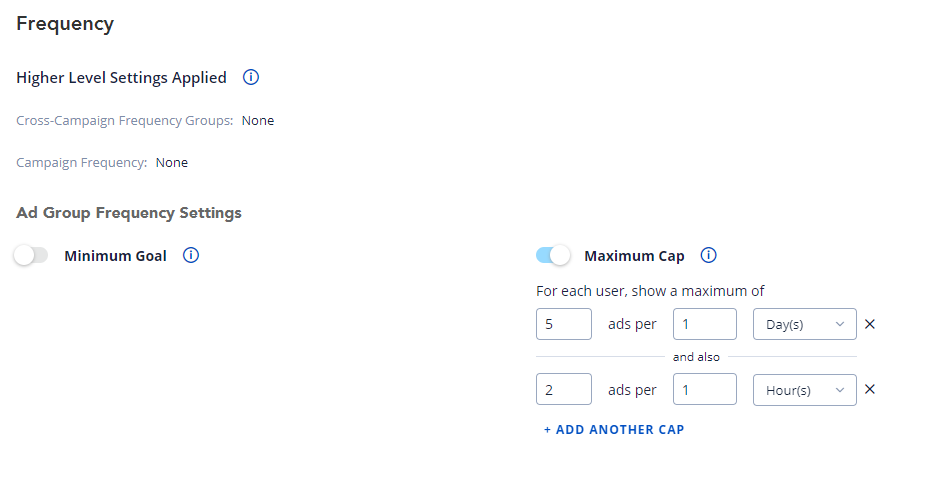 What Is Frequency in Marketing & Why Is It Important? | Pathlabs