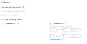 What Is Frequency in Marketing & Why Is It Important? | Pathlabs