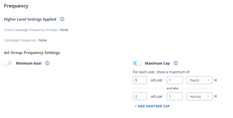 What Is Frequency in Marketing & Why Is It Important? | Pathlabs