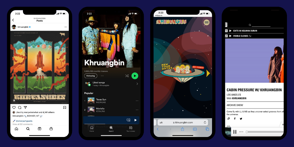 What is Integrated Media Planning + Why is it Important? | Pathlabs