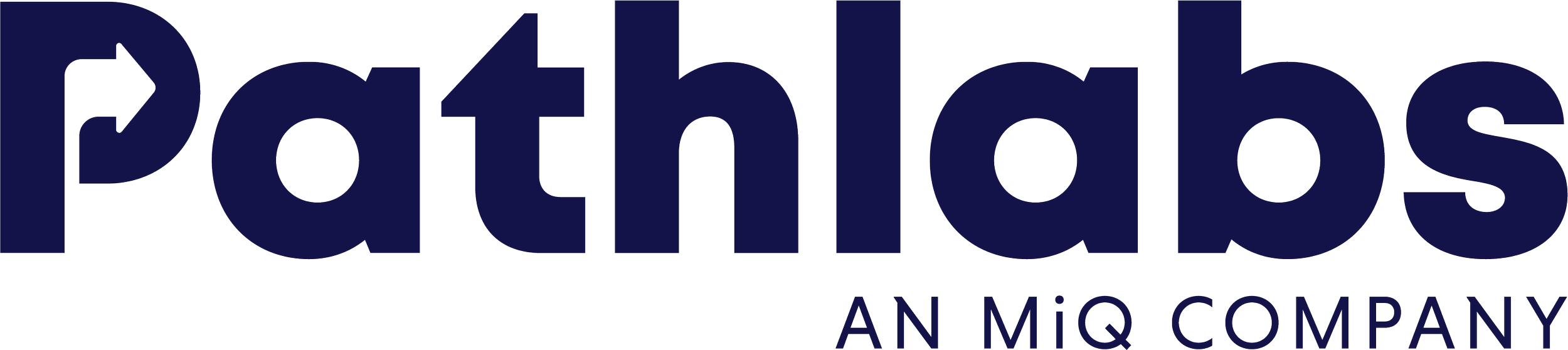 Contact Us | Pathlabs