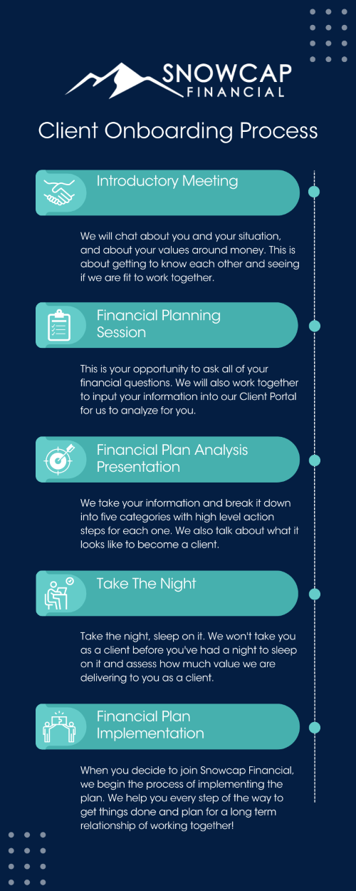 Onboarding Process at Snowcap Financial — Snowcap Financial