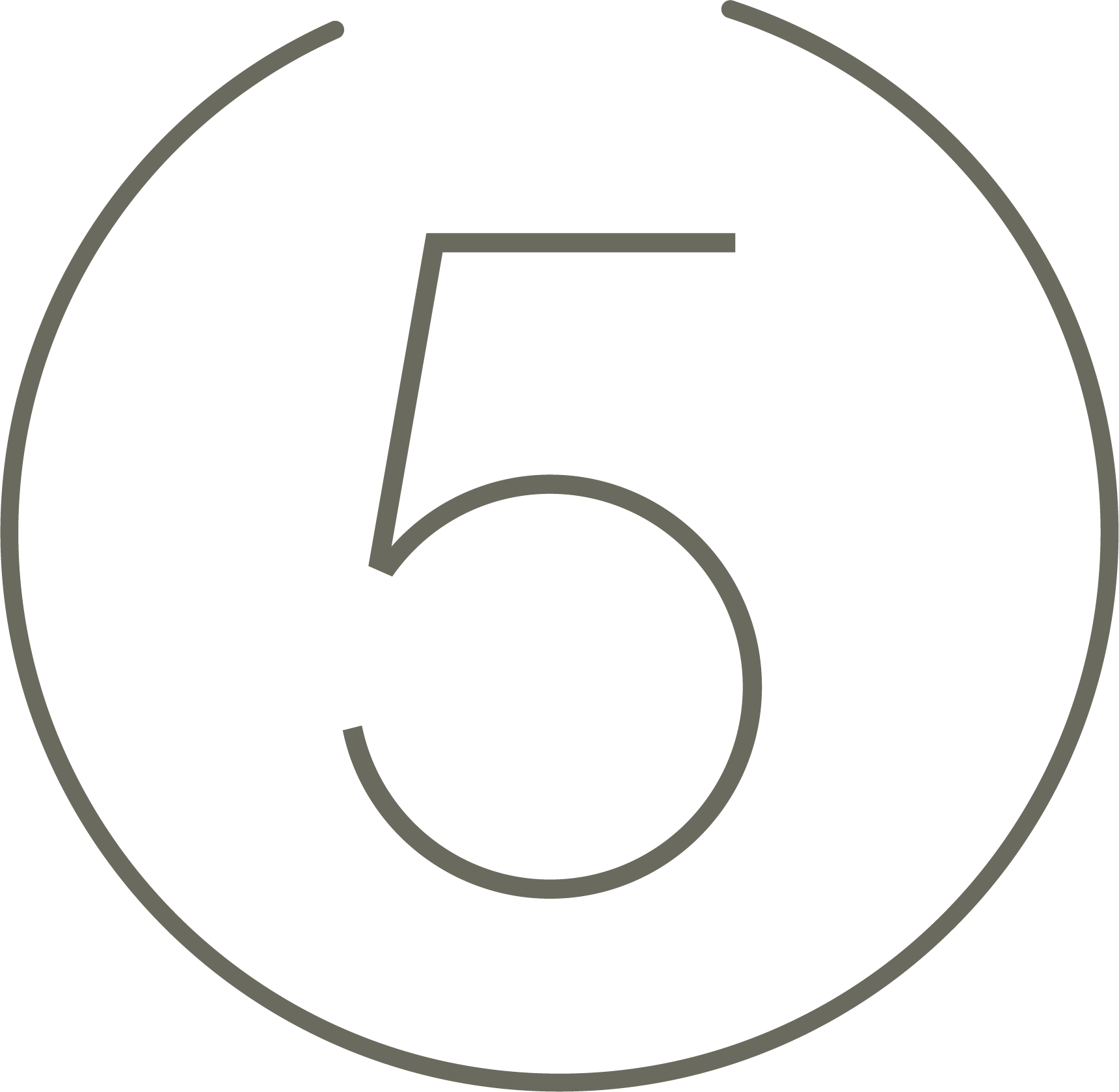 What to expect from networking — ONLE Networking USA