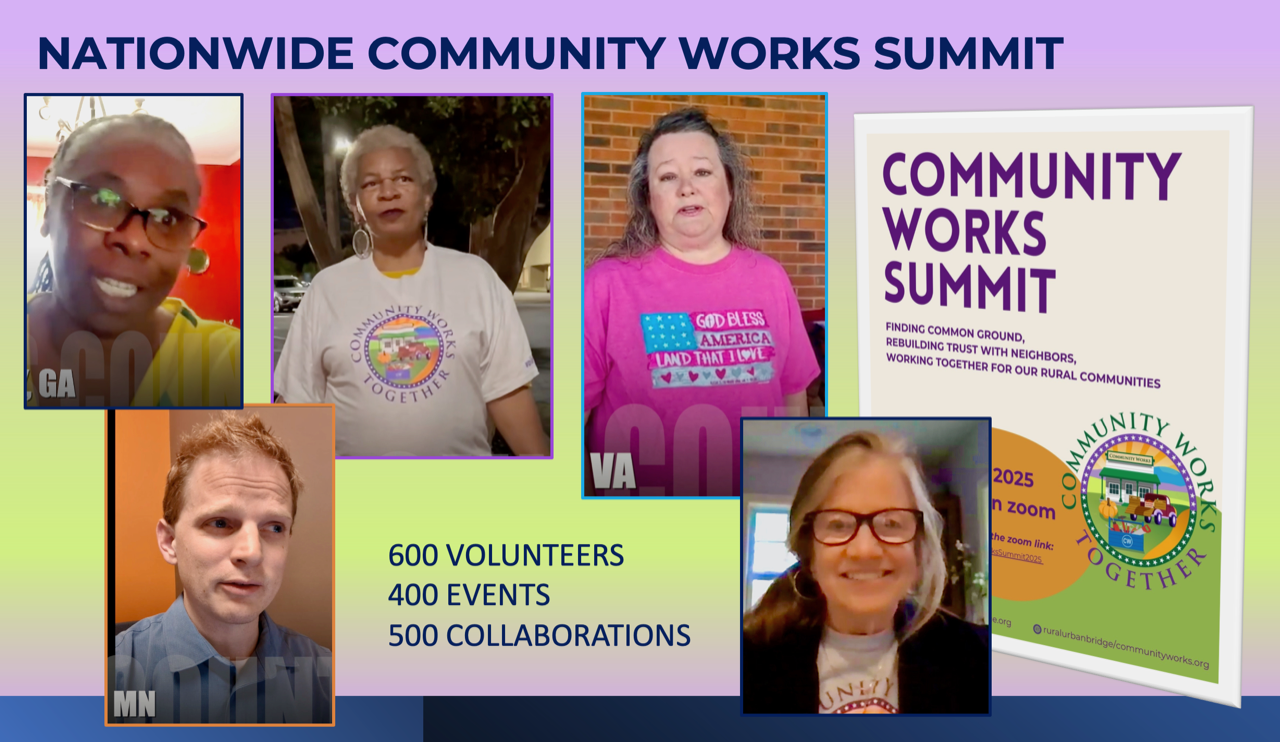 Community Works Summit — Rural Urban Bridge
