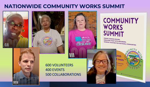 Community Works Summit — Rural Urban Bridge