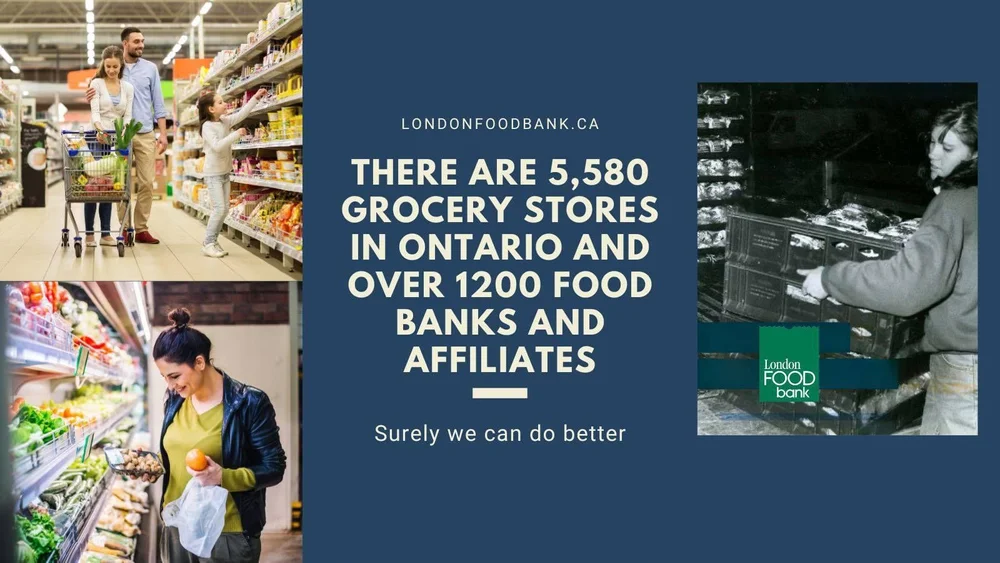 London Food Bank