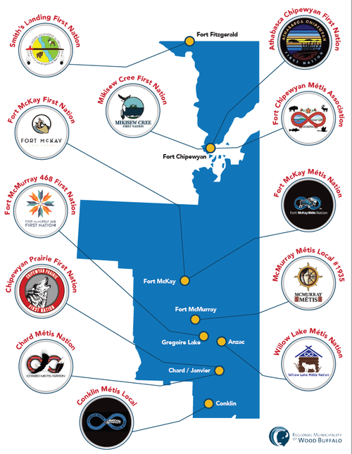Get to know the Region - RMWB — The Orange Path
