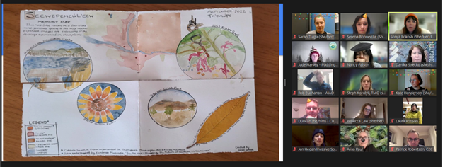 Classrooms to Communities (C2C) Education Network