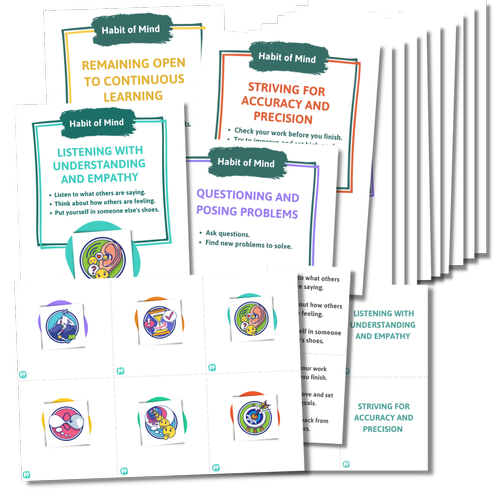 MAPPEN - Habits of Mind Cards & Posters (F/K-2)