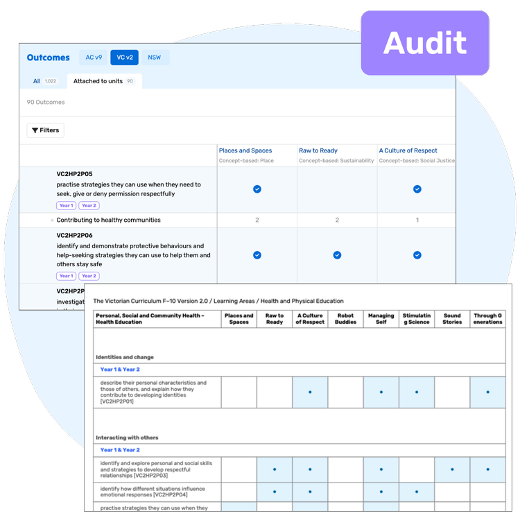 MAPPEN - Tools for Teachers