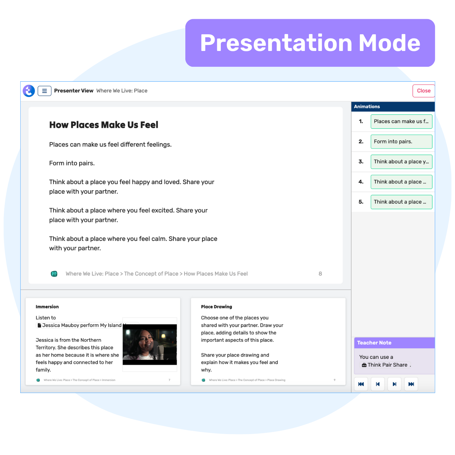 MAPPEN - Tools for Teachers
