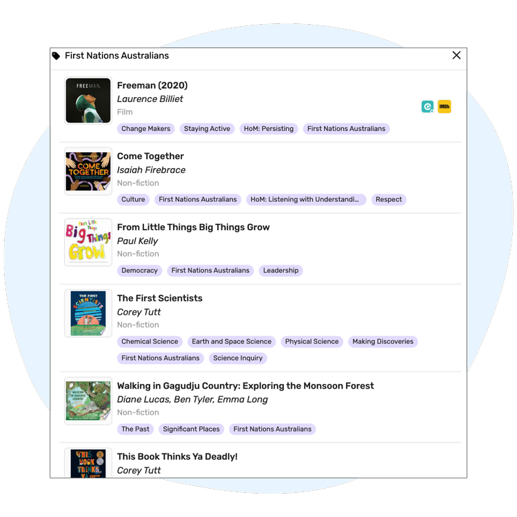 MAPPEN - Tools for Teachers