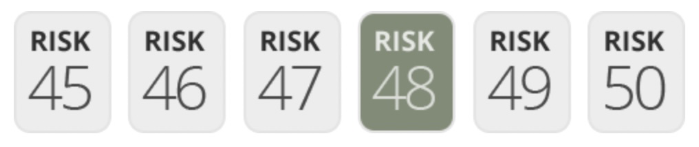 Loomis Wealth Management