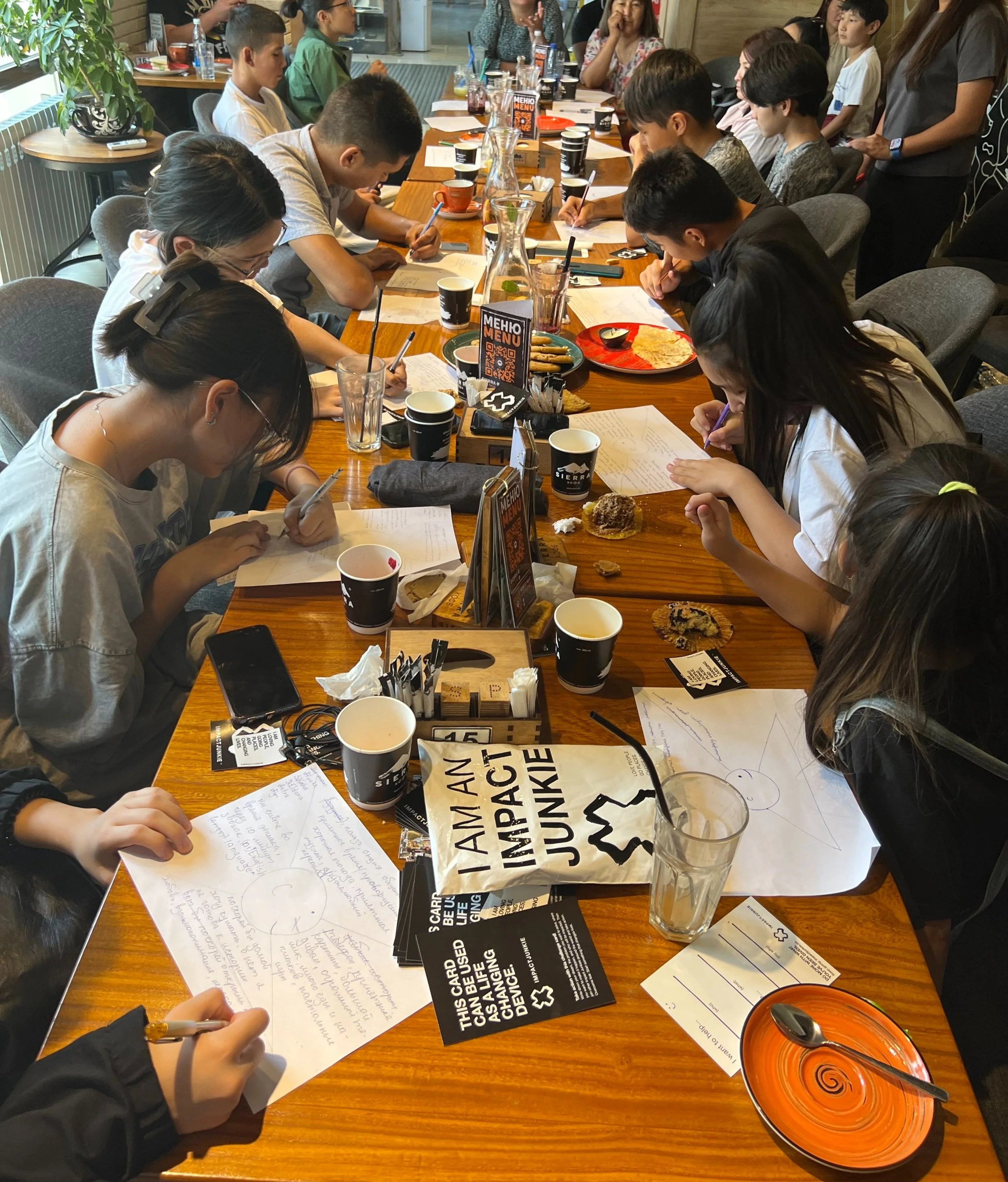 Lesson 7: Refining Your BHAP — Impact Junkie - Do more with what you've ...