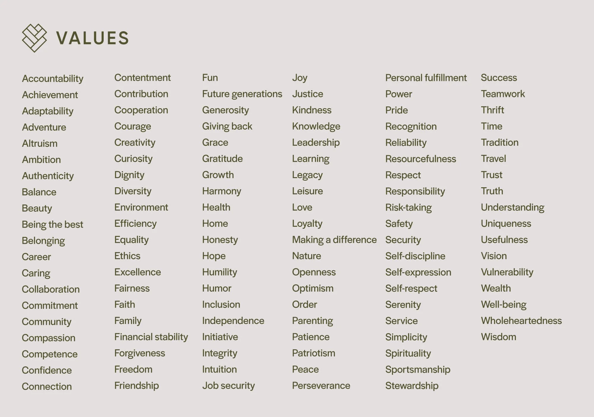 Values vs Goals - Unlocking your superpower — Authentic Leaders Group