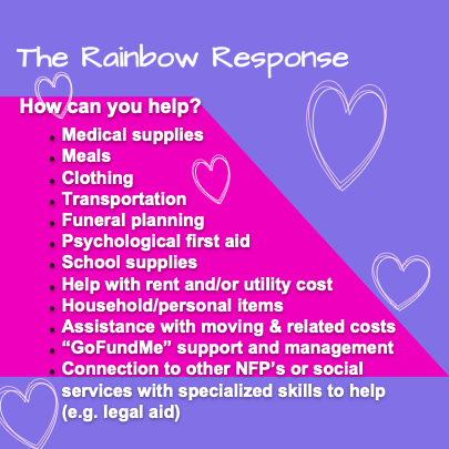 Rainbow Response — Olivia's Dream