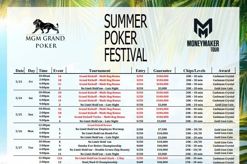 2025 Summer Poker in Las Vegas: Full Schedules, Key Dates, and Links ...