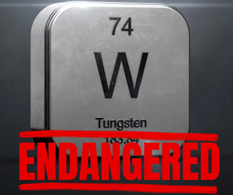 Tungsten Minerals List