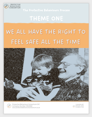 Early Warning Signs Poster — Protective Behaviours Consortium