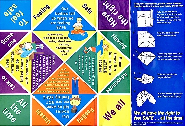 Early Warning Signs Poster — Protective Behaviours Consortium