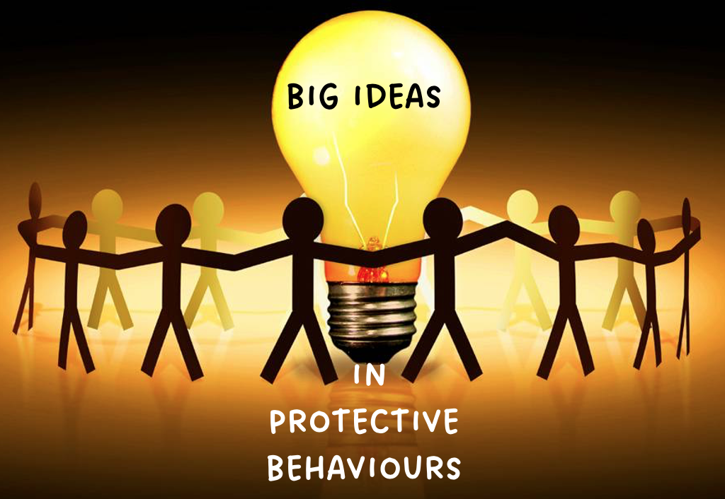 How are you feeling today? Poster for young children — Protective ...