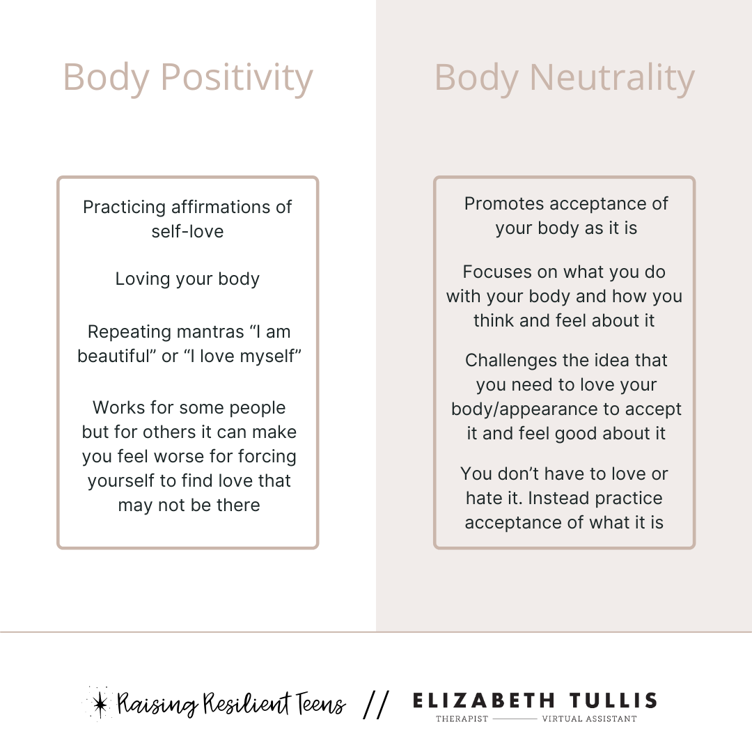 Services — Elizabeth Tullis Therapy