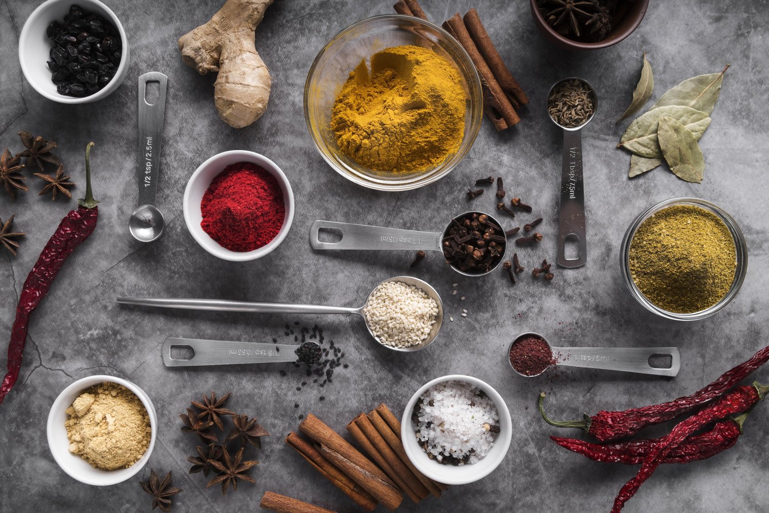 Master the Art of Spice Pairing: Elevate Your Dishes with Perfect ...