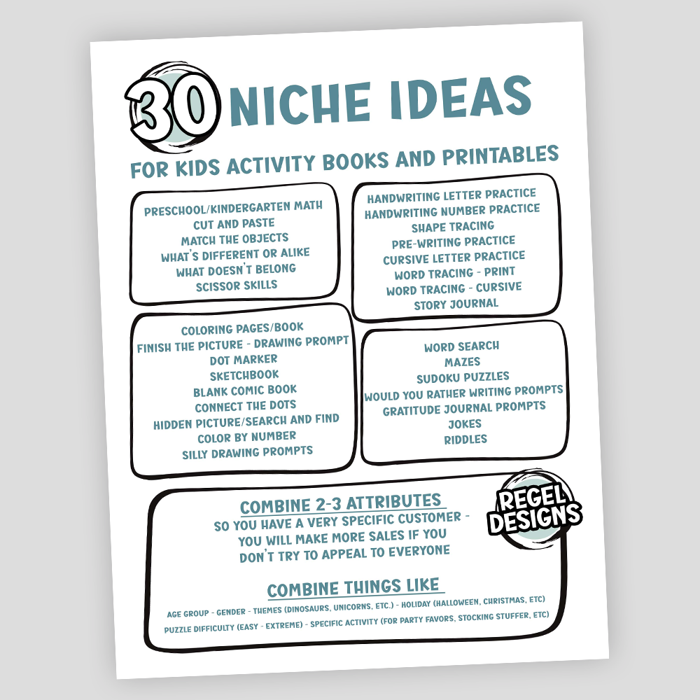 KDP Creation Guide — Regel Designs