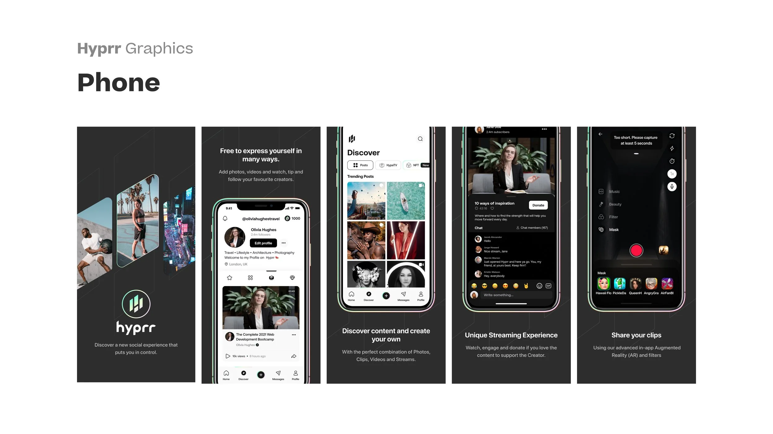 Hyprr — Not the Norm