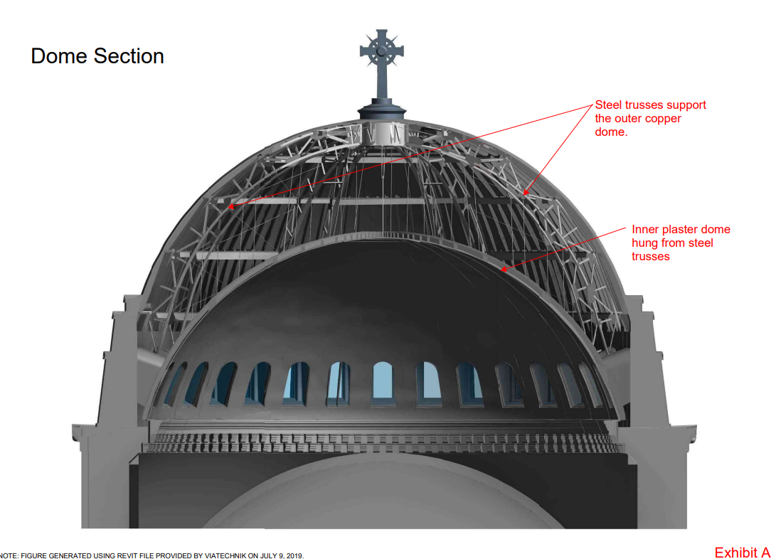 Saint Clement Parish