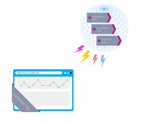 Container Tags 101 — SummitMedia