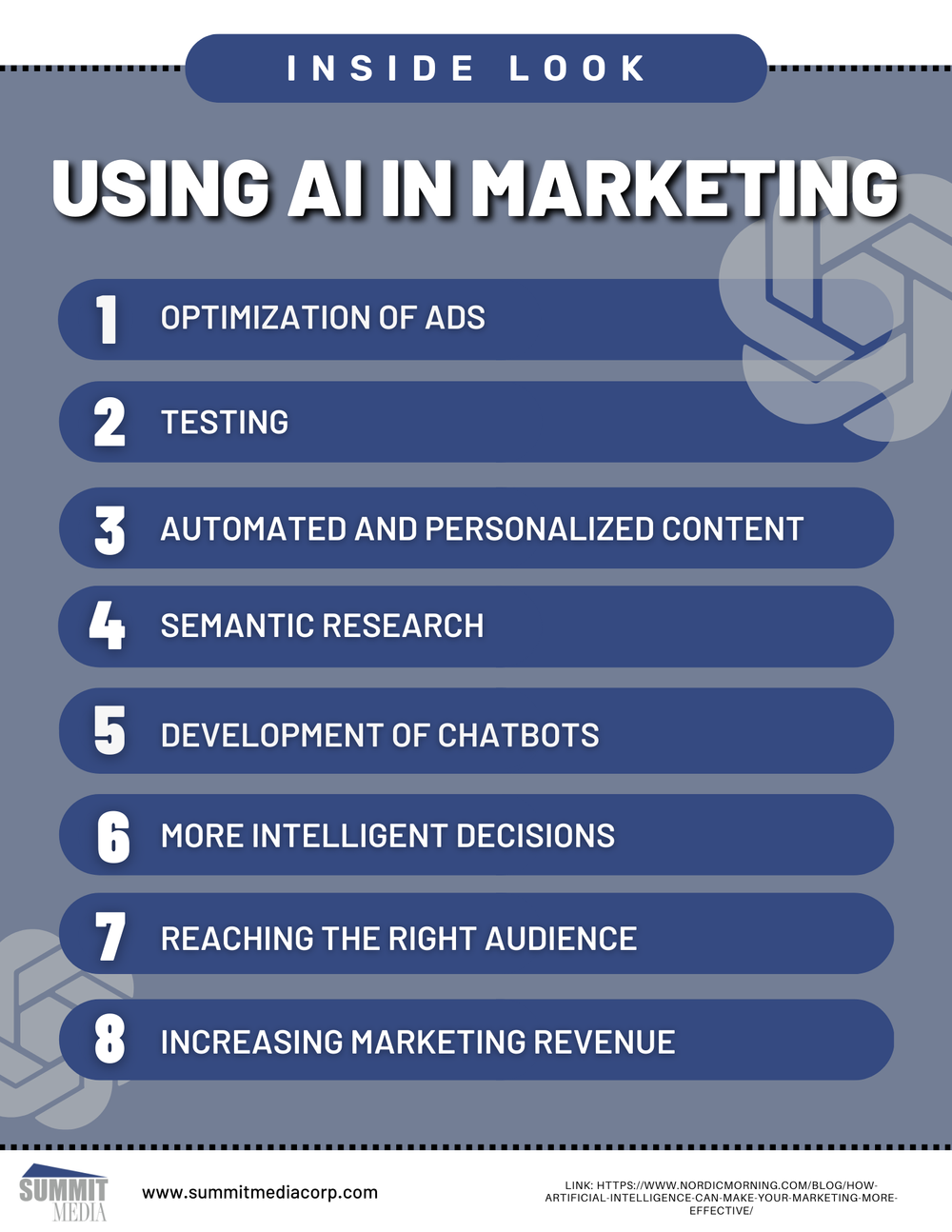 How AI Revolutionizes Marketing: Unlocking the Power of Personalization ...