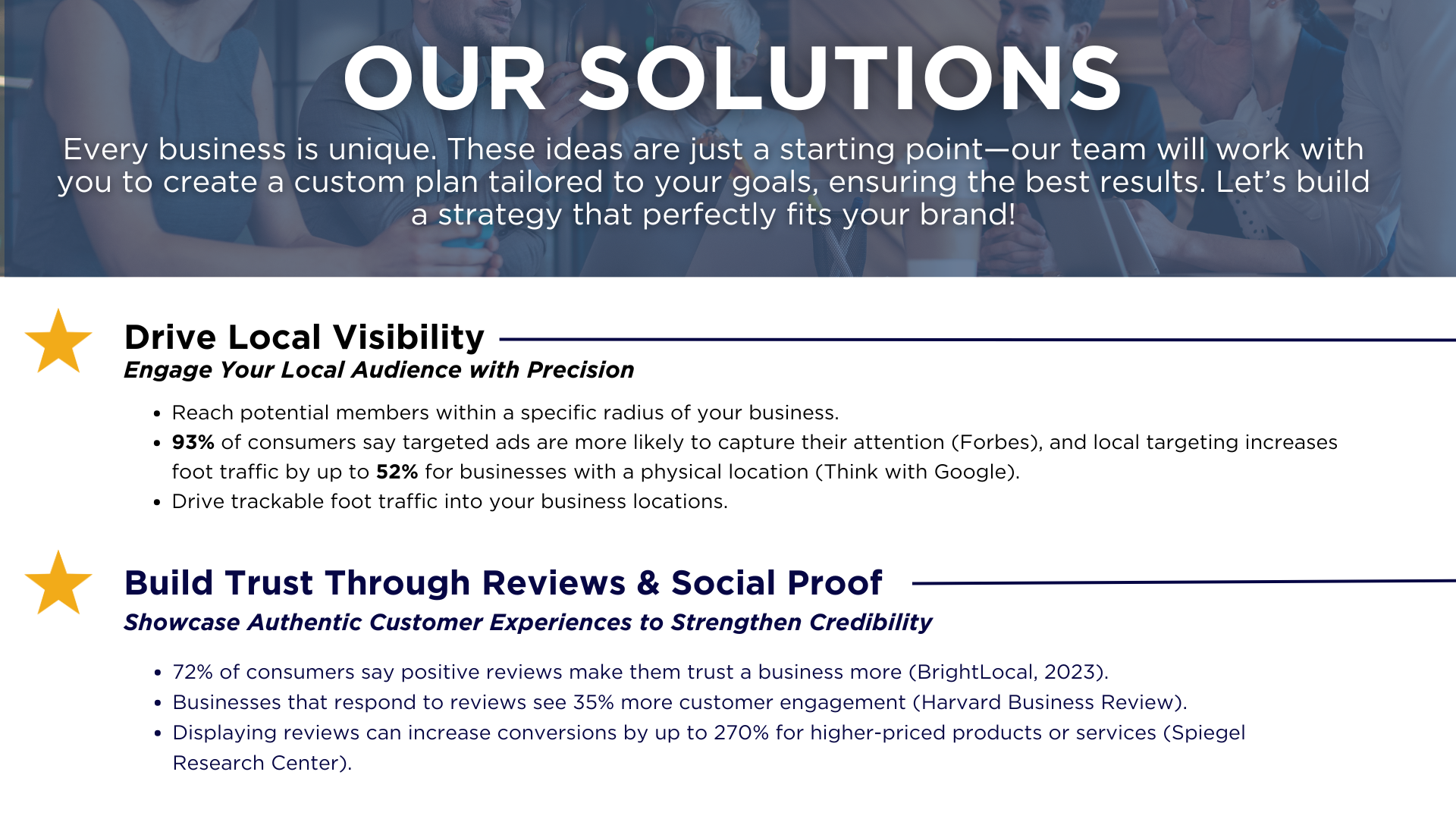 Our Solutions Summitmedia