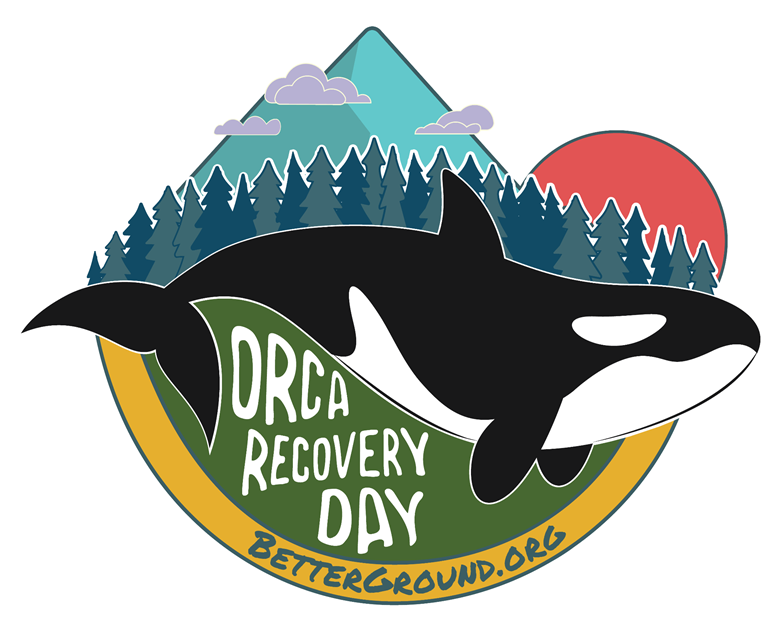 Events — Orca Network