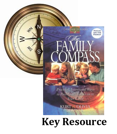 Family Compass — Family Night Guy