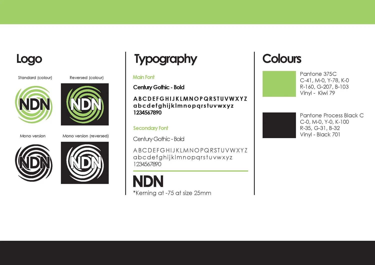 NDN — StoneageSigns